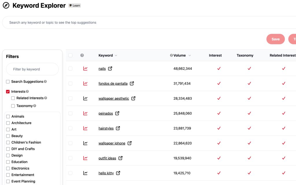 The Most Searched for Keywords on Pinterest in 2025 - PinClicks ...